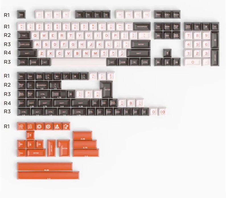 Red & Black Retro Themed Keycap Set for Mechanical Keyboard - Etsy