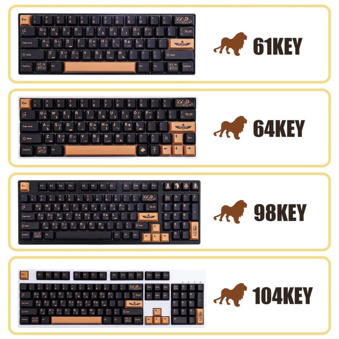 Ancient Egyptian Themed Keycap Set for Mechanical Keyboard - Etsy Finland