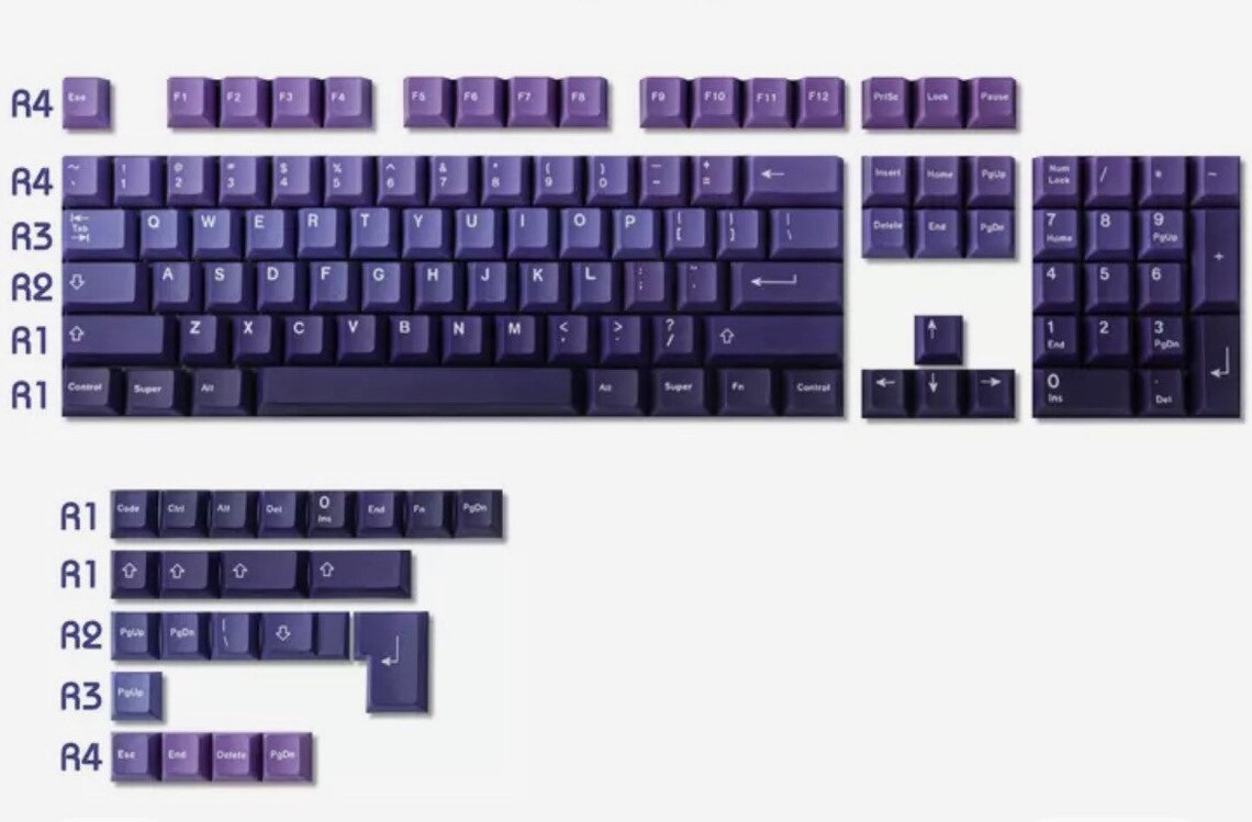Purple Ombre Keycap Set for Mechanical Keyboard 126 Key Caps - Etsy
