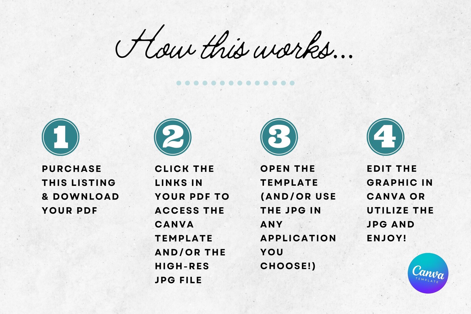 Advent Graphic, Editable Canva Template, Manger, Church Christmas ...