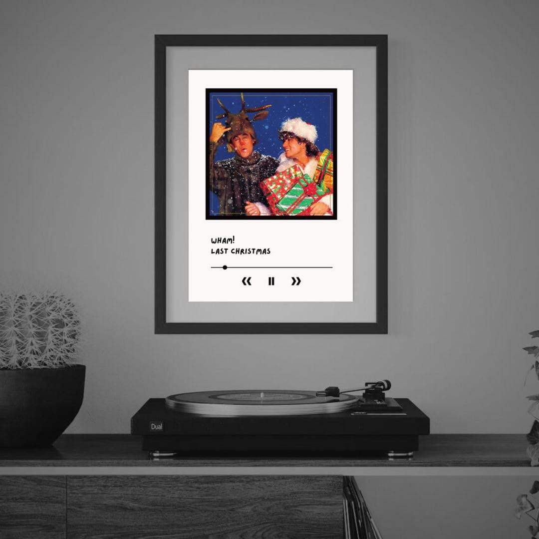 Wham! Poster - Digital Download Album Cover Poster - Etsy