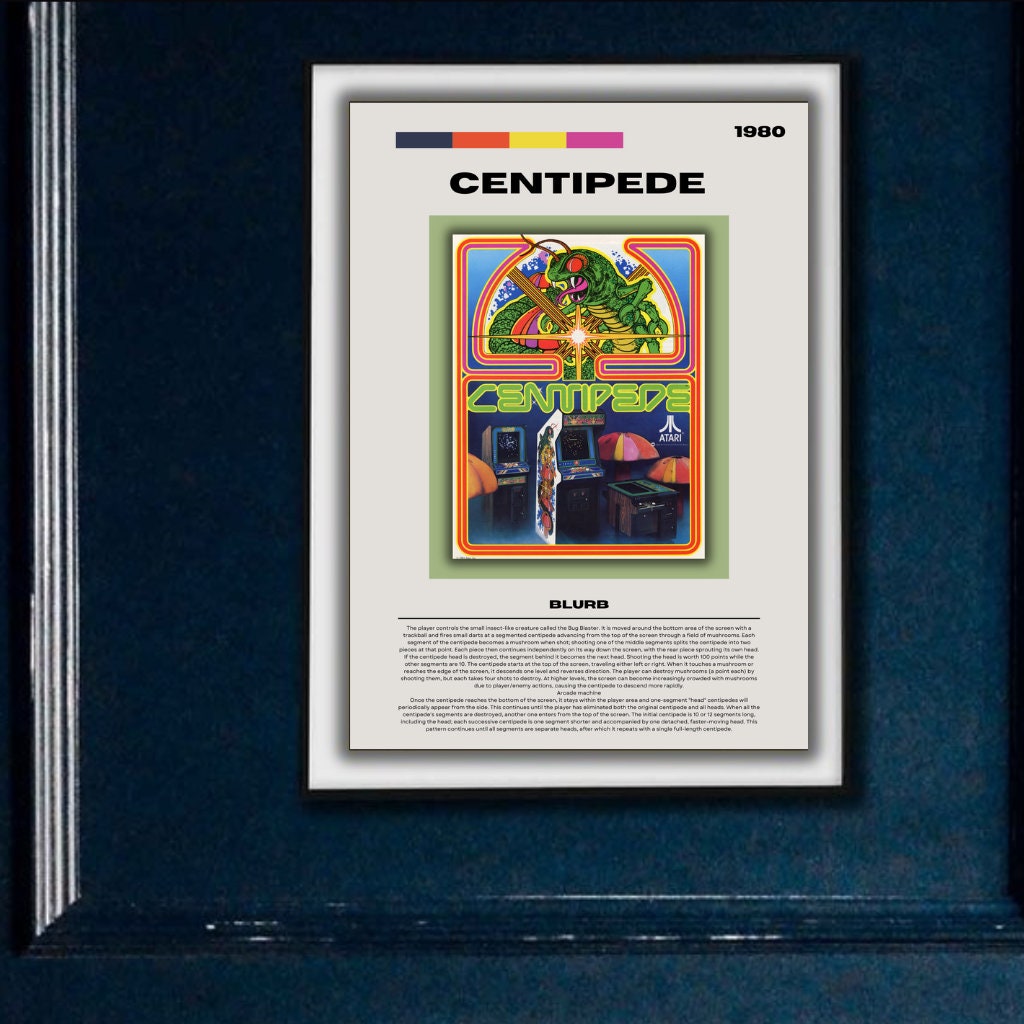 Retro Centipede Poster Digital Download Video Game Poster - Etsy