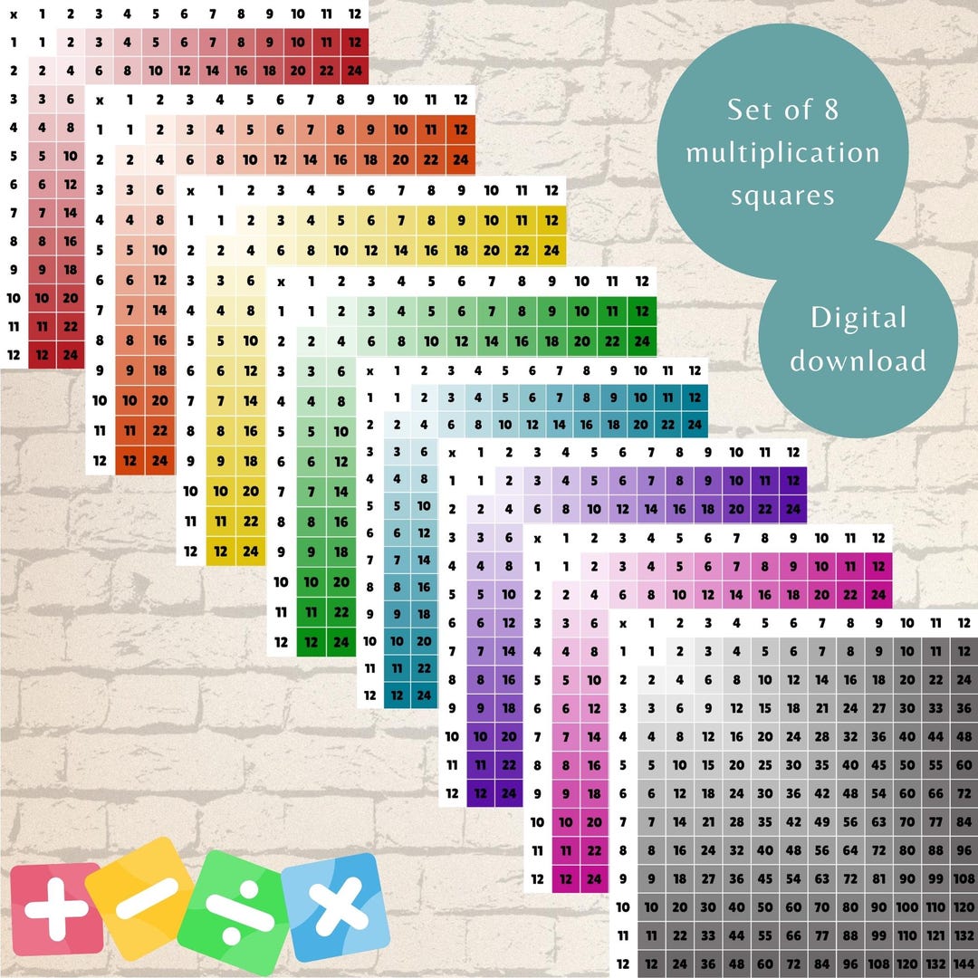 Set of 8 Multiplication Squares | Multiplication Grid | Times Tables ...