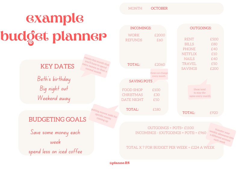 Digital Printable Monthly Budget Planner - Etsy