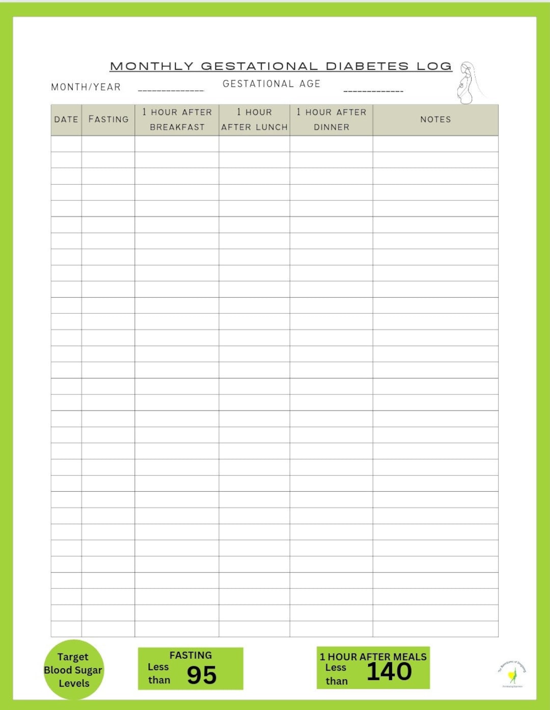 1 Hour Gestational Diabetes Blood Sugar Log Tracker (1 Hour After Meal ...