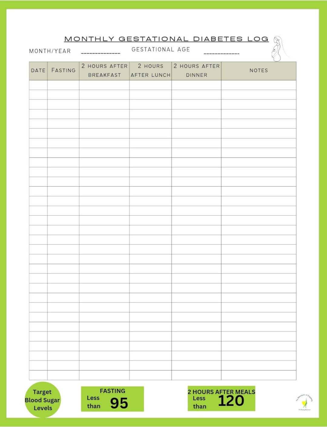 Monthly Gestational Diabetes Log - Etsy