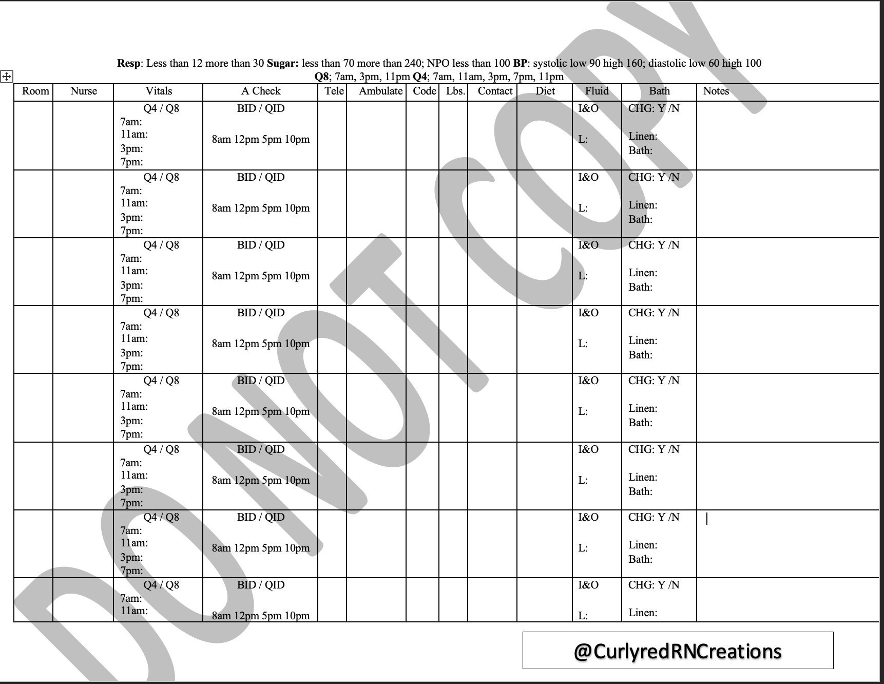 Med Surge PCT Handoff Report - Etsy