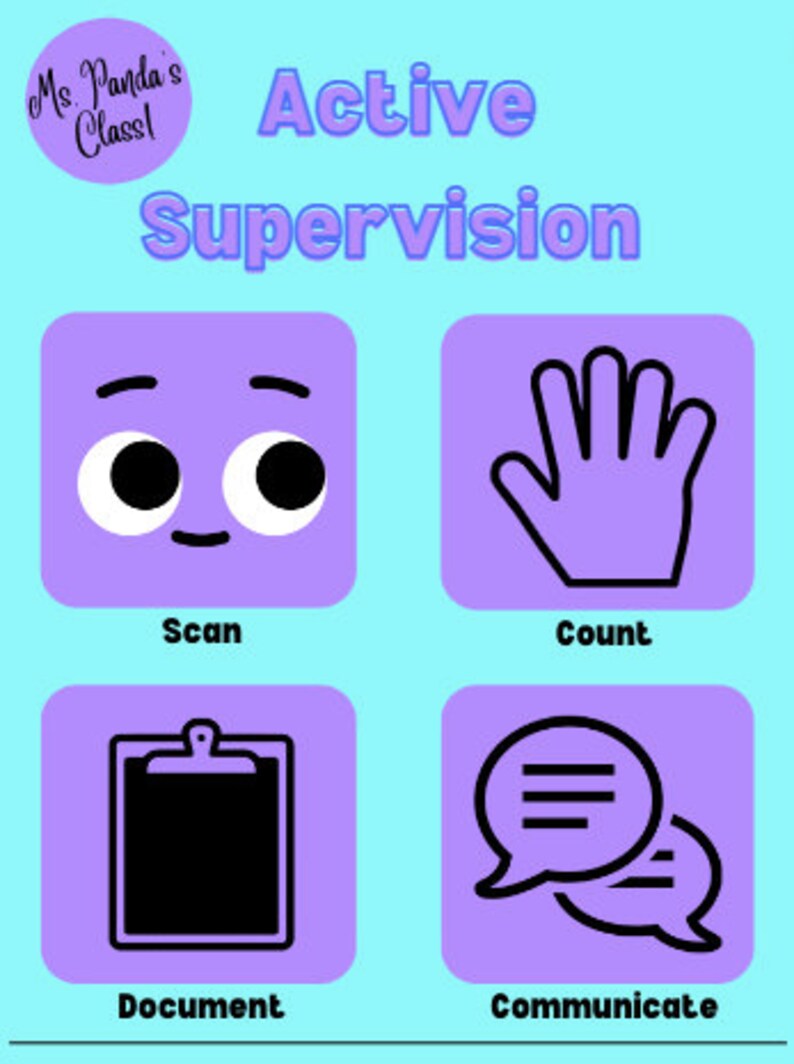 Active Supervision Poster Template - Etsy