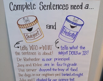 Subject Predicate Anchor Chart - Etsy