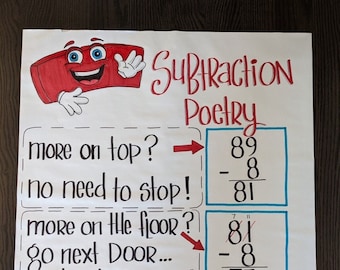 Subtraction Poem Anchor Chart - Etsy