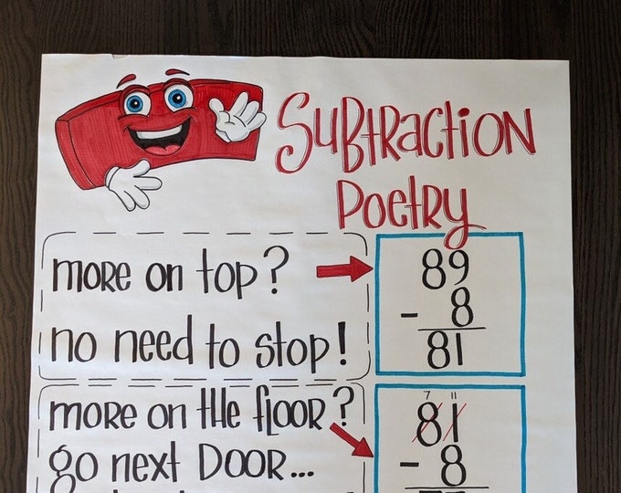 LAMINATED Subtraction Poem Anchor Chart - Etsy