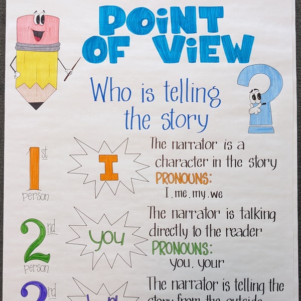 Point of View Anchor Chart - Etsy