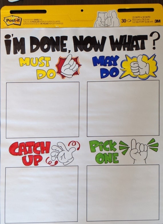 LAMINATED Im Done Now What Anchor Chart - Etsy