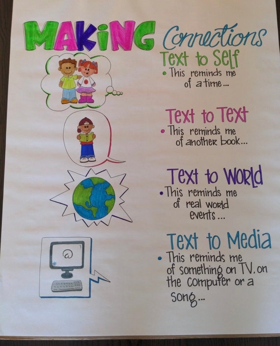 Making Connections Anchor Chart