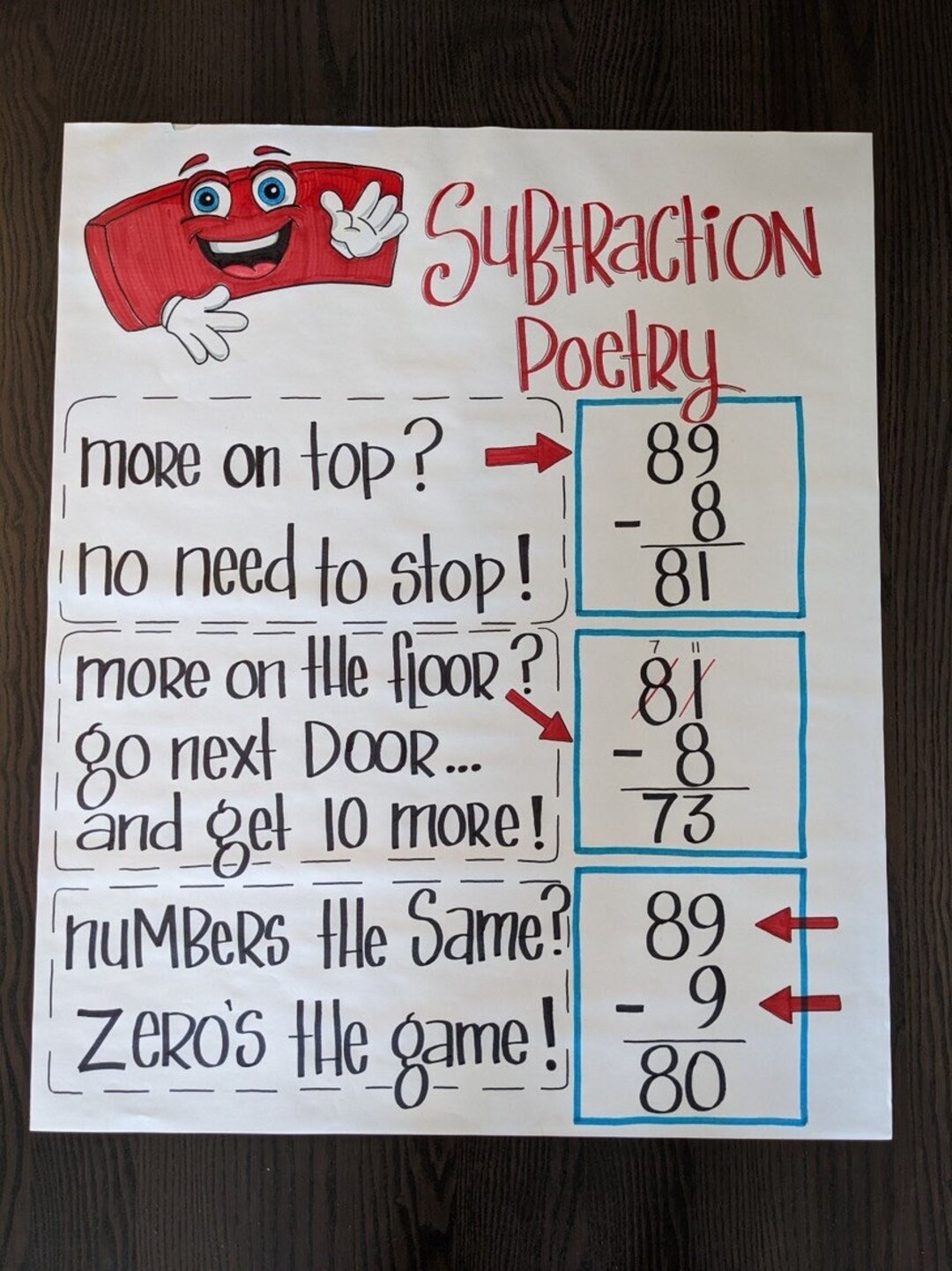 LAMINATED Subtraction Poem Anchor Chart - Etsy