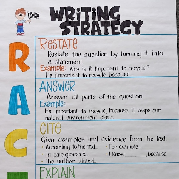 Race Writing Posters - Etsy