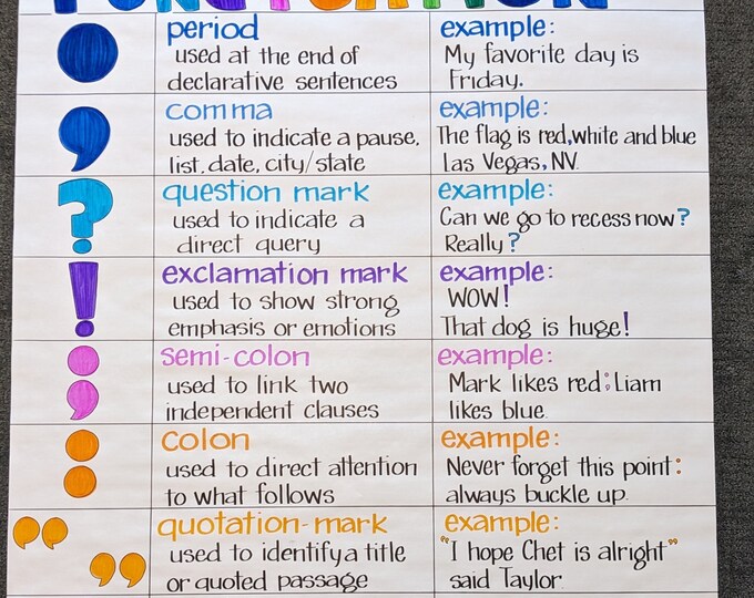 LAMINATED- Punctuation Anchor Chart - Etsy