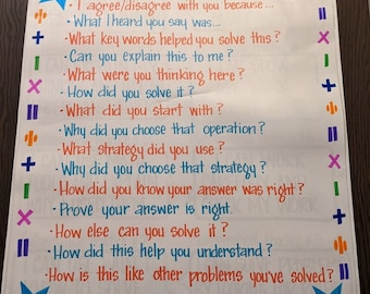 LAMINATED Punctuation Anchor Chart - Etsy