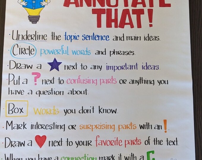 Laminated-reading Annotate That Anchor Chart - Etsy