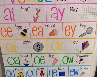 Vowel Teams Anchor Chart - Etsy