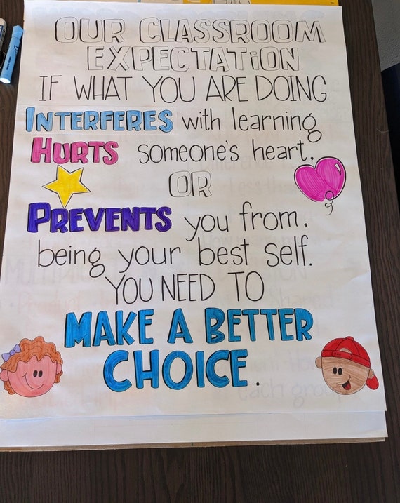LAMINATED Classroom Expectation Anchor Chart - Etsy
