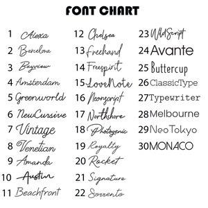 Lets Go Party Neon Sign, Lets Go Party Led Light, Neon Sign Wedding ...