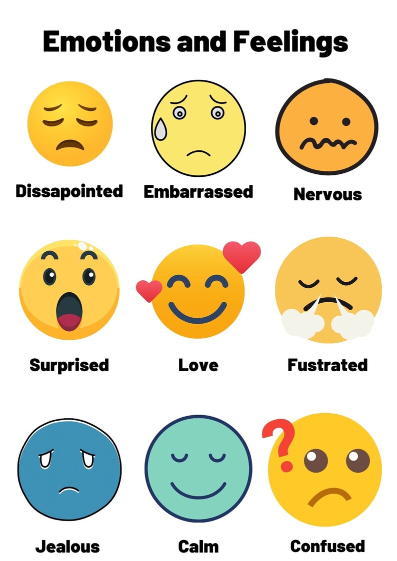 Emotions and Feelings Chart Digital/downloadable Print - Etsy Australia