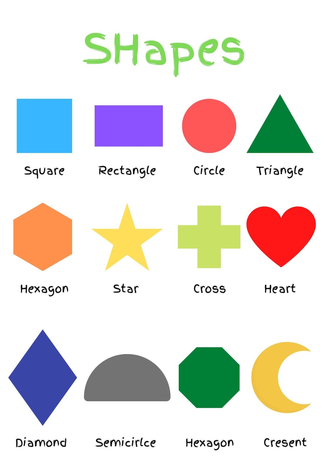 Shapes Chart, Learning, Toddlers, Nursery, Classroom, Teaching ...