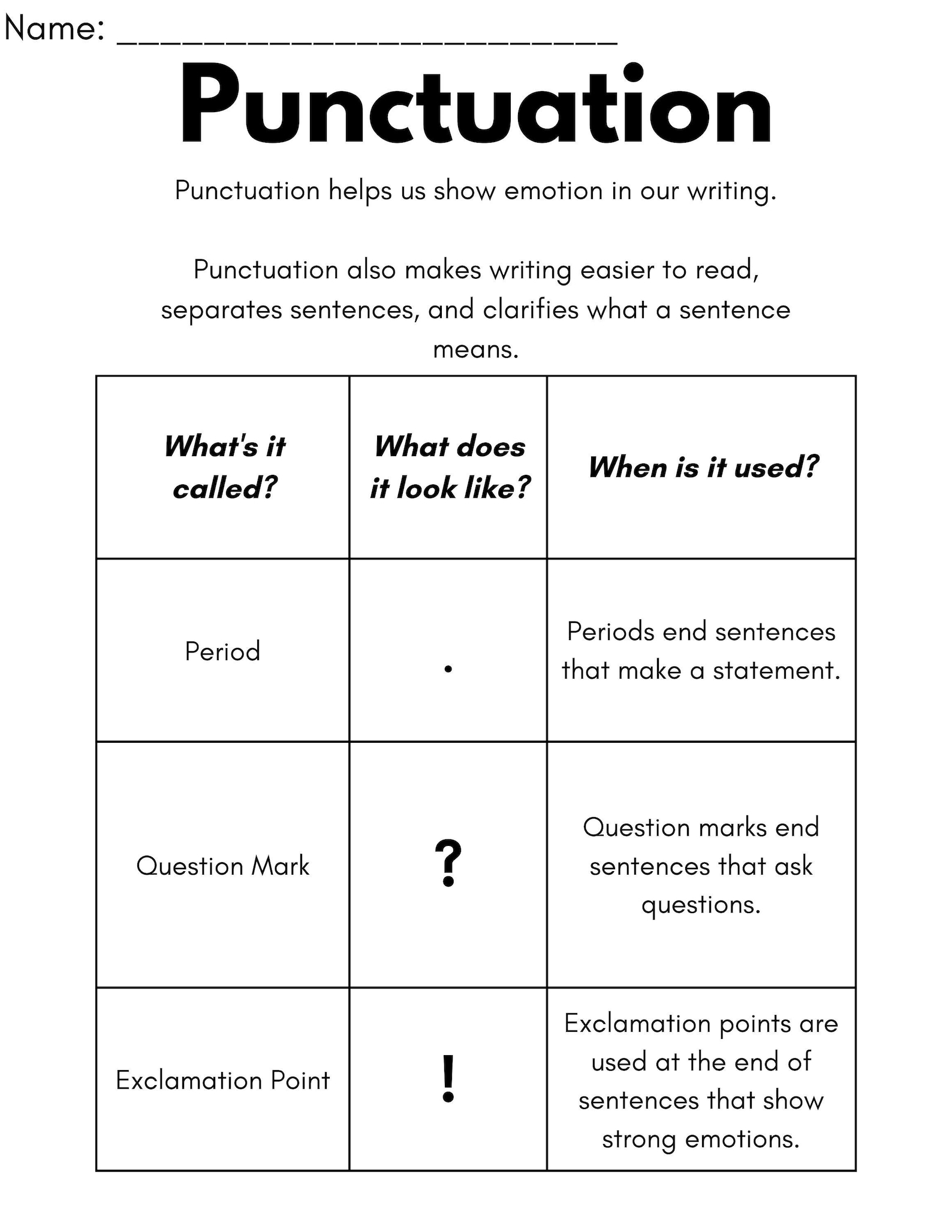 Question Marks, Exclamation Marks, and Periods Punctuation School ...