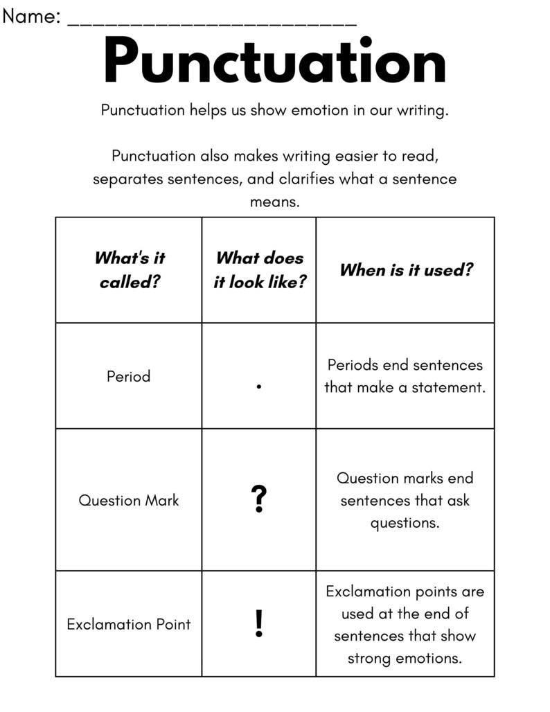 Question Marks, Exclamation Marks, and Periods Punctuation School ...