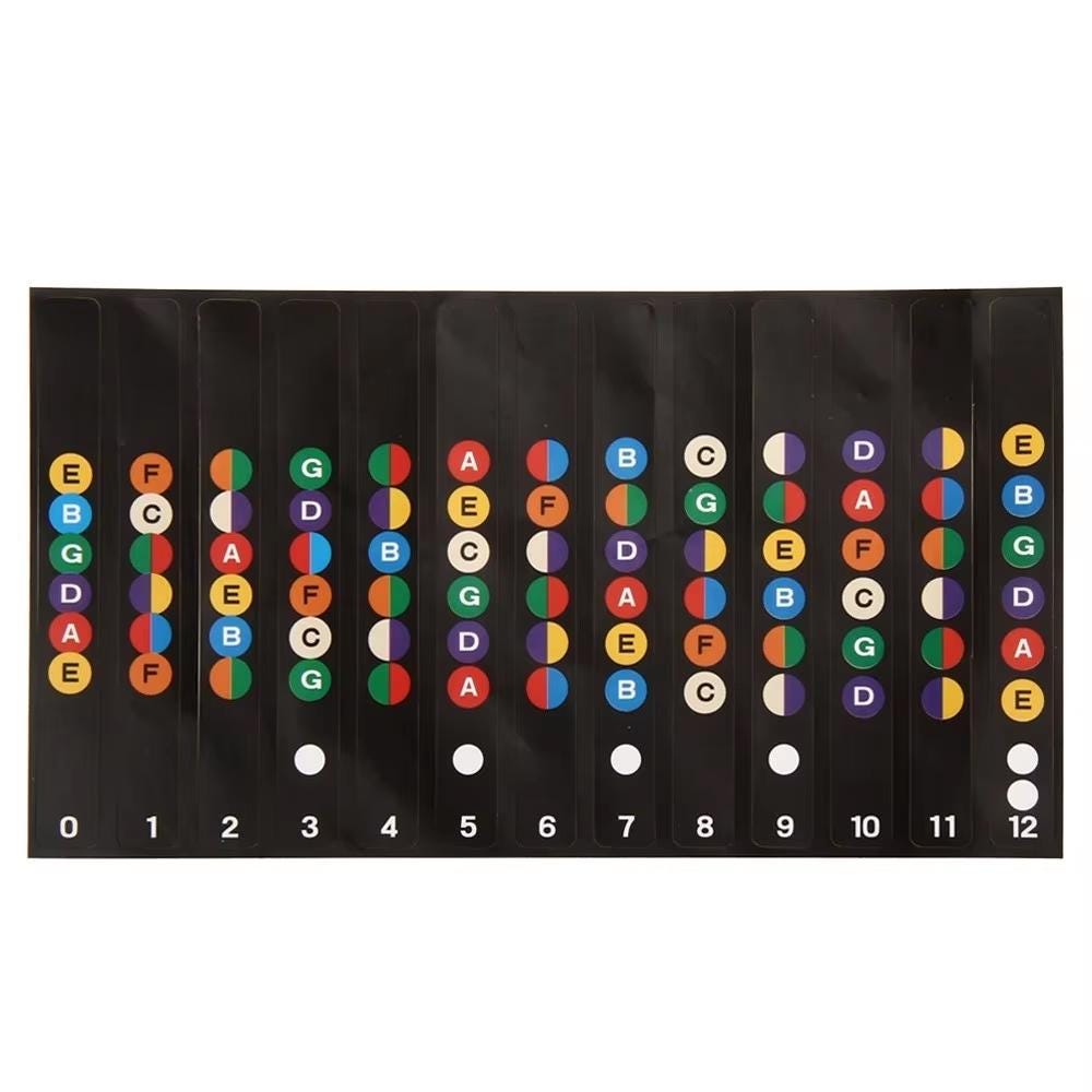 Guitar Fretboard Notes Map Labels Stickers Fingerboard Fret Decals for ...