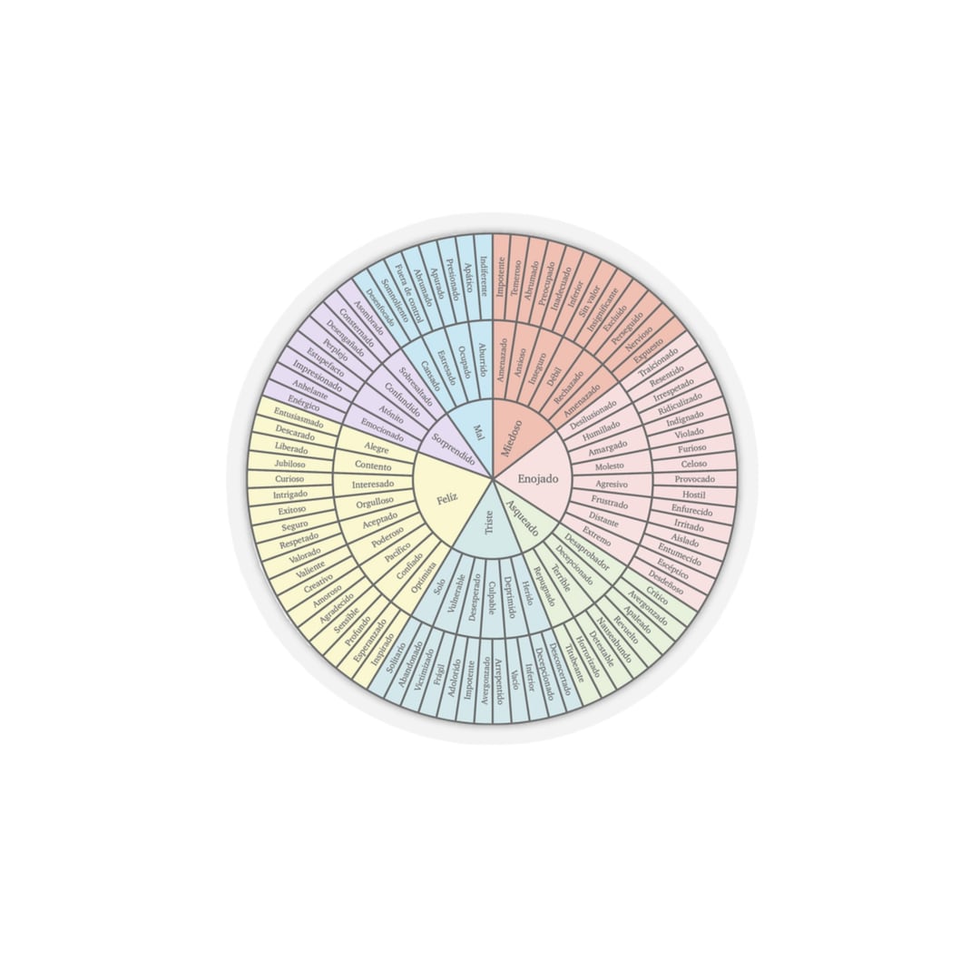 Rueda De Emociones/spanish Feeling Wheel Sticker - Etsy