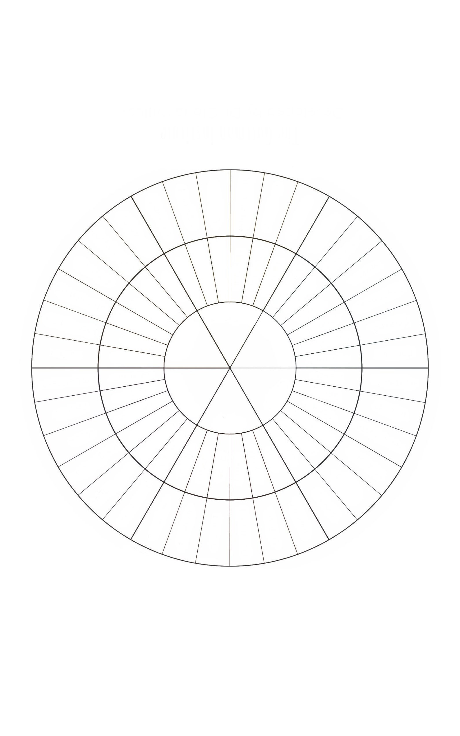 Feeling Wheel Template *blank* - 6 Primary Emotions - Etsy