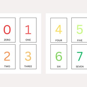 Number Flash Cards | Printable Educational Cards, Montessori Cards, Pre ...