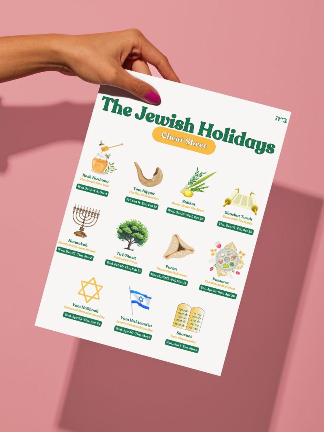 Jewish Holidays Calendar Poster | Jewish Holidays Cheat Sheet Poster ...