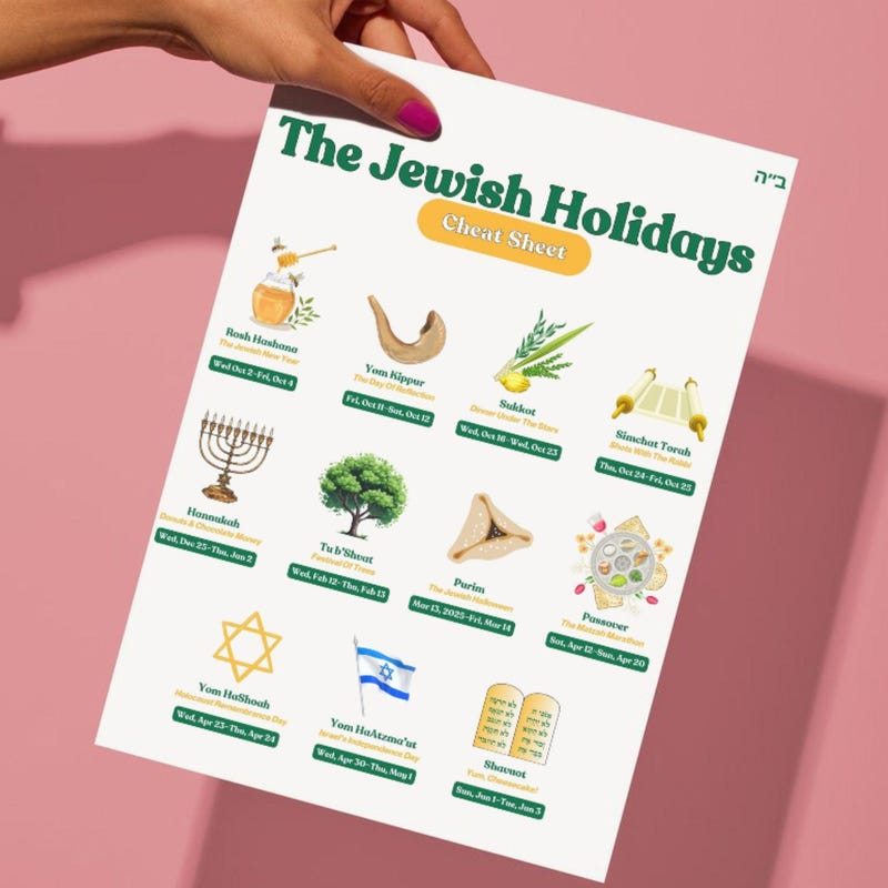 Jewish Holidays - Etsy