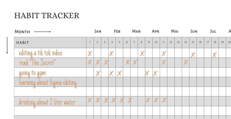 Habit Tracker Atomic Habits Tacking Printable Planner One - Etsy