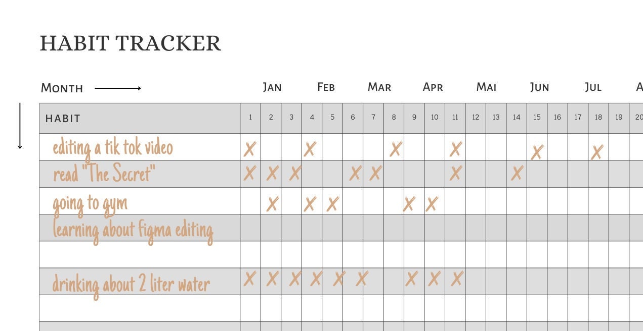Habit Tracker Atomic Habits Tacking Printable Planner One - Etsy