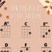 Beginner Ukulele Chord Chart - Etsy