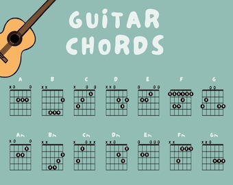 CAGED System Guitar Chord Chart Fretboard Diagram Printable Chord Chart ...