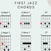 Essential Jazz Guitar Chord Chart - Etsy UK