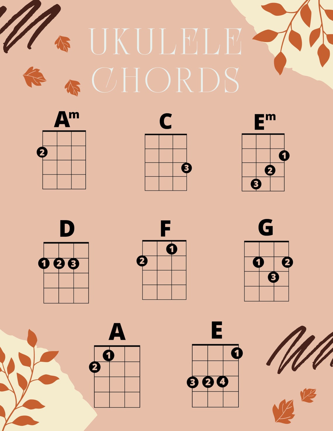 Beginner Ukulele Chord Chart - Etsy