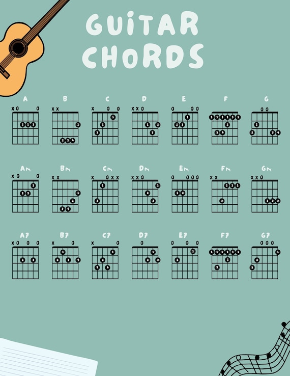 Basic Guitar Chord Charts