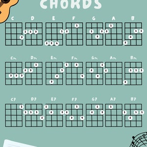 Beginner Ukulele Chord Chart - Etsy