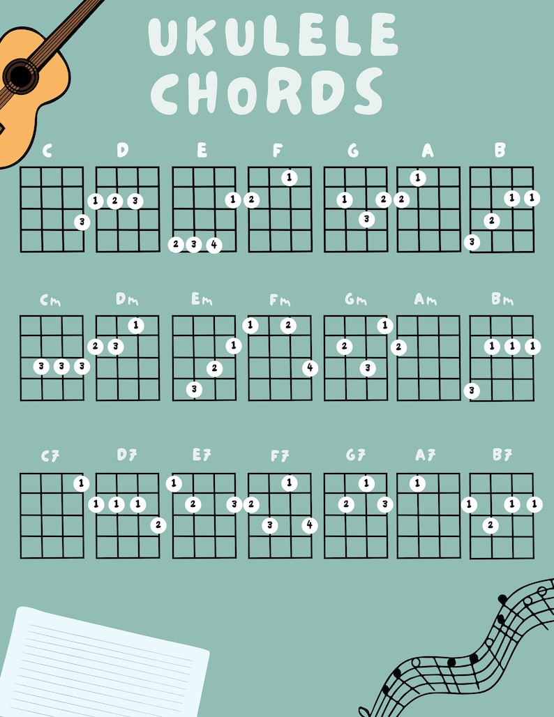 Beginner Ukulele Chord Chart - Etsy