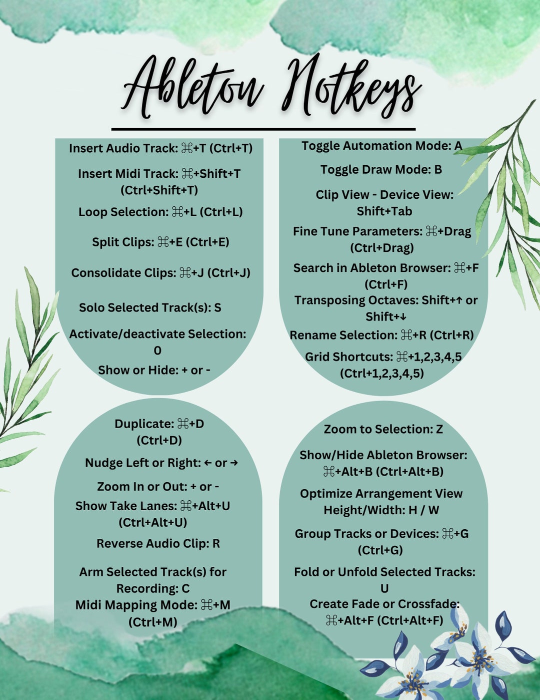 Ableton Live Key Commands Reference Sheet | Music Producers + Composers ...