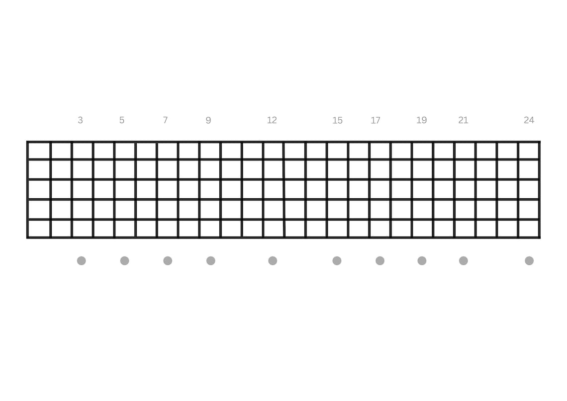Blank Guitar Fretboard Diagram | Handmade Printable Guitar Neck - Etsy
