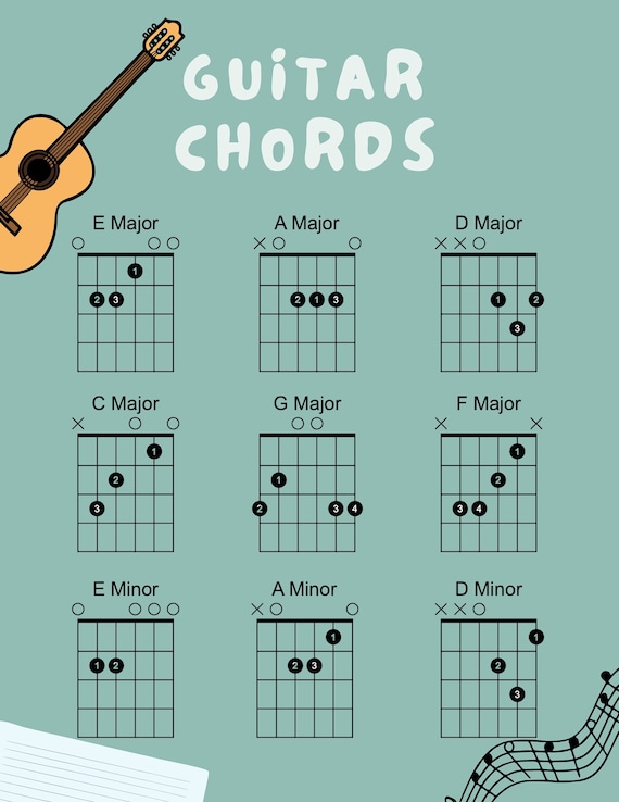 Beginner Guitar Chord Chart - Etsy UK