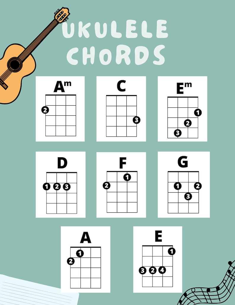 Tabla de acordes de ukelele para principiantes / Tabla de acordes para ...