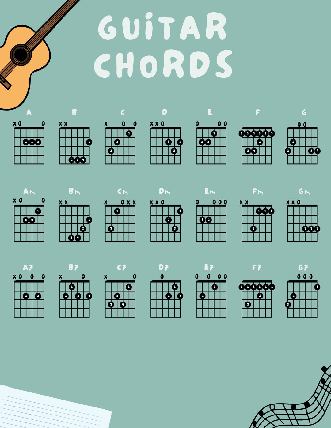 Beginner Guitar Chord Chart - Etsy